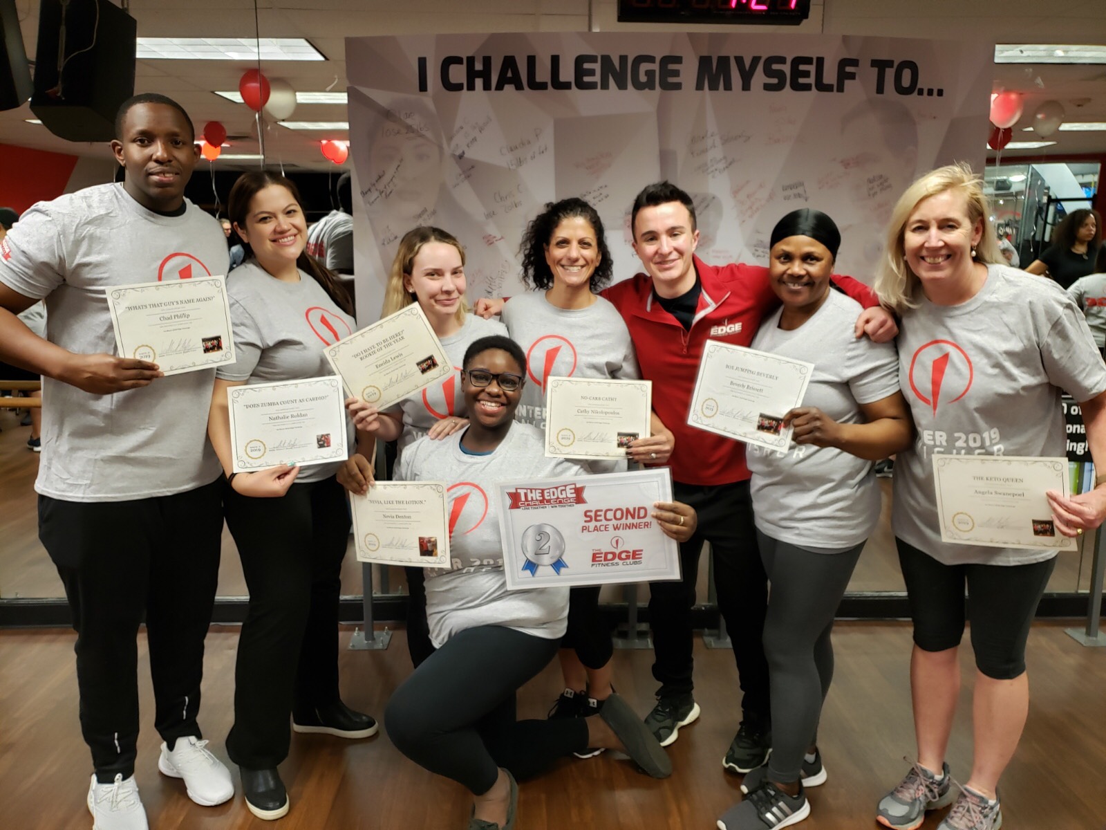 Team William's Edge Challenge Success Stories